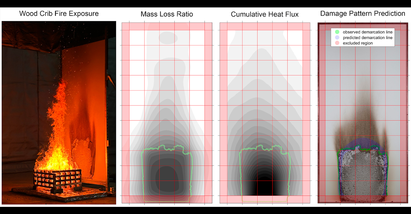 Read the Heat Transfer and Fire Damage Patterns on Walls Report